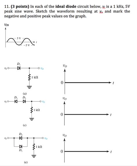 Solved In each of the ideal diode circuit below, v_1 is a 1 | Chegg.com
