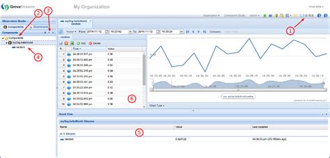 Grovestreams Java Quick Start