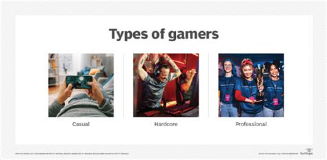 What Is Gaming Techtarget Definition Sarah A