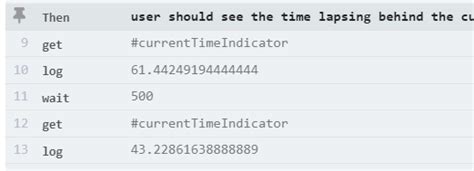 Automated Tests Retrieve And Compare The Style Attribute Of An