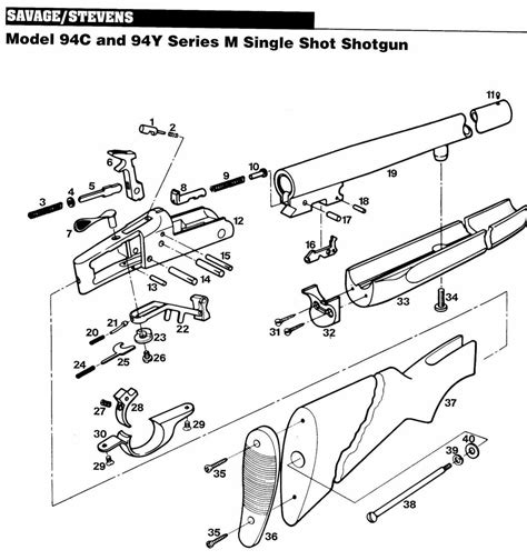 Understanding The Structure Of The Stevens Model Detailed Parts Diagram