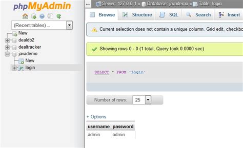 Connecting Java Application To Mysql Database In Netbeans