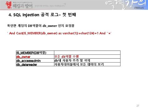 1 4 sql injection sql injection select from