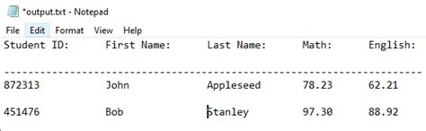 Solved Draw A Flowchart And Write A Menu Driven C Program To