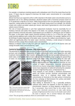 Water And Steam Chemistry Deposits And Corrosion PDF