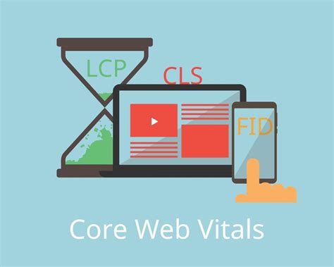 Core Web Vitals For Web Performance Metrics Vector Art At Vecteezy