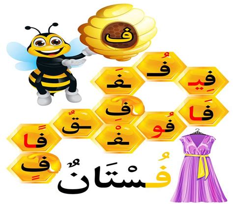 بطاقة قراءة حرف الفاء مع الأصوات القصيرة و الطويلة و التنوين حروفي