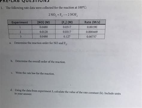 Solved The Following Rate Data Were Collected For The