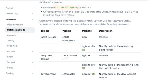 Install QGIS LTR