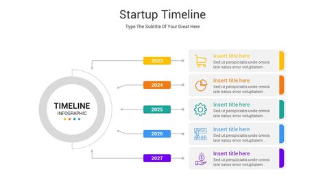 Process Implementation Timeline Powerpoint Template Artofit
