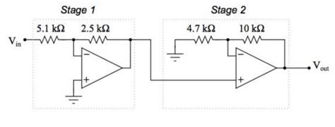 Solved Stage 1 Stage 2
