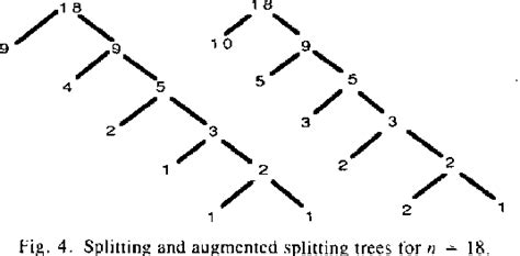 negacyclic convolution semantic scholar