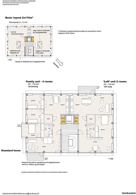 Premio Europeo Di Architettura Baffa Rivolta 10 Housing On Lisbjerg