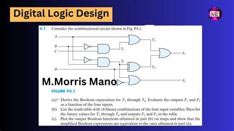 41 Derive The Boolean Expressions For T1 Through T4 Evaluate The Outputs F1 And F2 Kmap