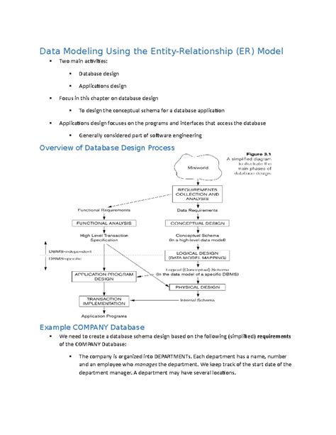 Data Modeling Using The Entity Relationship Er Model Each