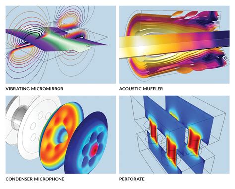 Seeing Through Solids Discovery And Applications Of Photoacoustics
