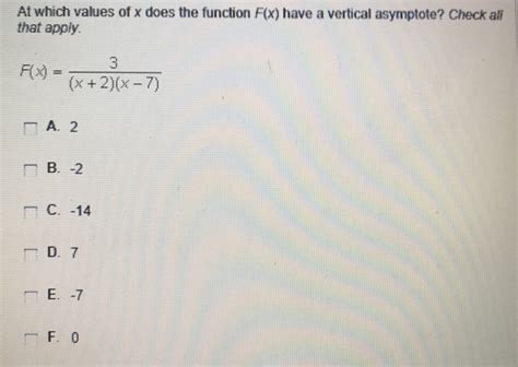 solved given the graph of the function f x below what