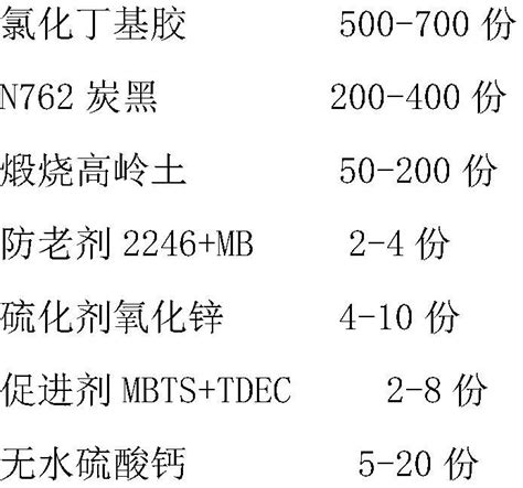 一种热空气连续硫化的氯化丁基橡胶胶管及其制作方法与流程