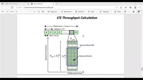 Throughput Calculation In Lte 4g Throughput How We Calculate Dl