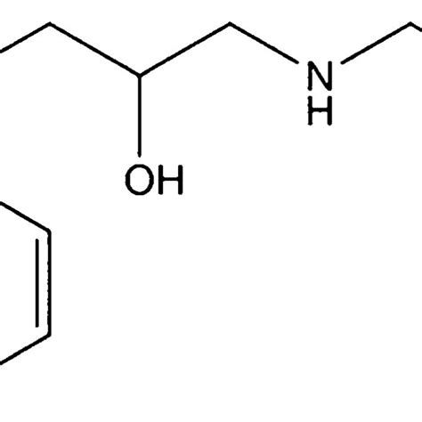 Chemical Structure Of Carvedilol Download Scientific Diagram