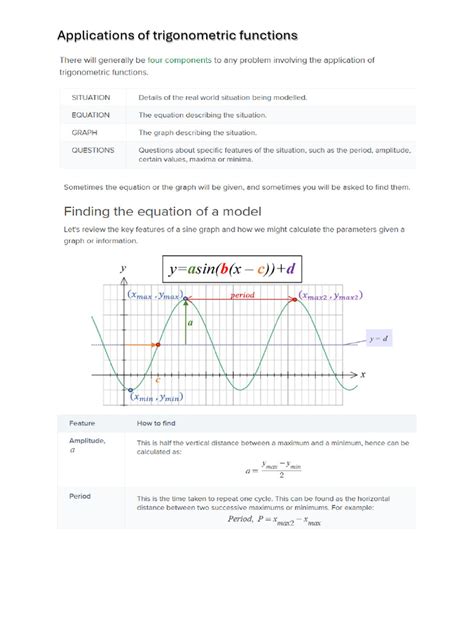 Trig Functions Modelling Ho Ws Pdf