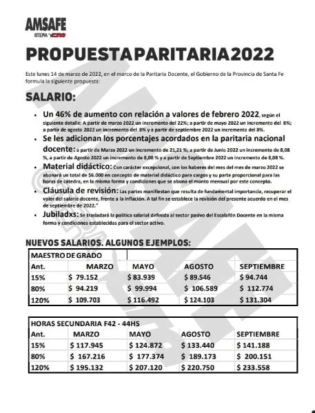 Fin del conflicto Amsafé y Sadop aceptaron la oferta