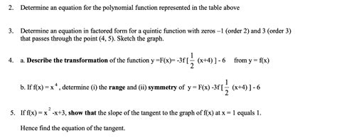 Solved Determine An Equation For The Polynomial Function Chegg