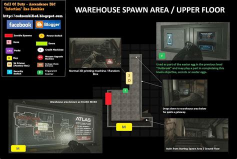 Zombified Call Of Duty Zombie Map Layouts Secrets Easter Eggs And