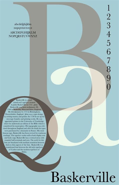John Baskerville Typographic Poster Design Typeface Poster Typographic Design