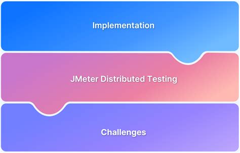 Jmeter Distributed Testing Tutorial Browserstack