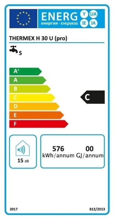 Warmwasserspeicher Thermex H 30 U Pro: CE-zertifiziert (30L, 1500W ...