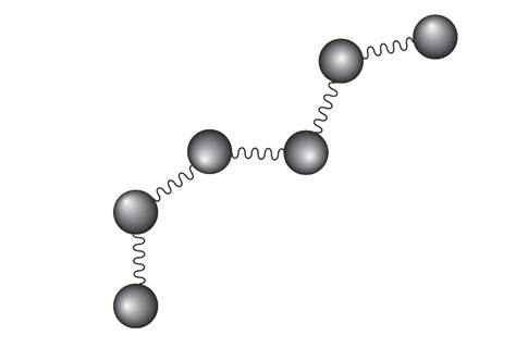 Graphics Plotting Classical Polymer Model Mathematica Stack Exchange