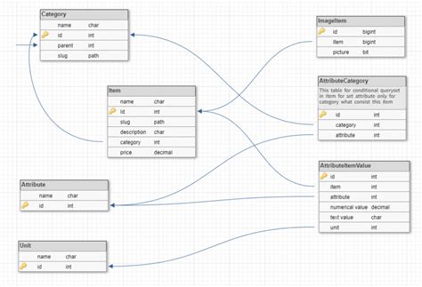 Python How To Refresh Inline Form In Admin Panel Stack Overflow