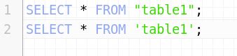 Codemirror How To Make Double Quotes And Single Quotes Be Handled The