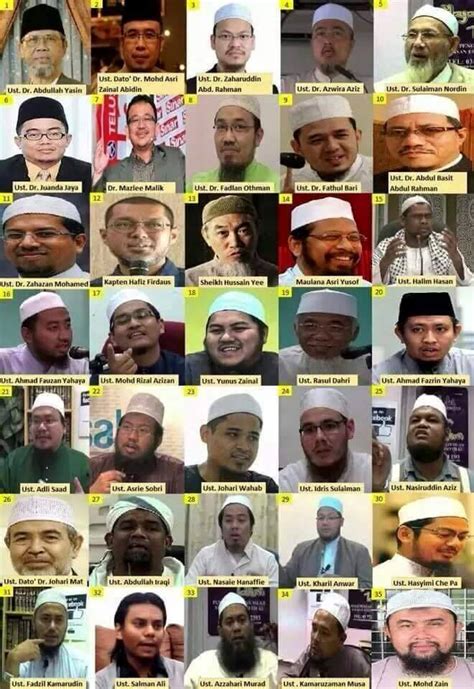 INILAH 35 USTAZ YANG DILARANG BERCERAMAH DI JOHOR SHAHRIN SHAH INFOKINI