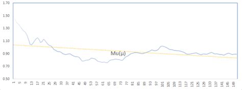 Backtesting In Excel Help Center