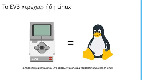 Open playground Firmware and programming Από τα block περιβάλλοντα