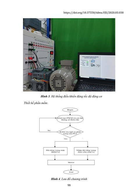 Điều Khiển Tốc độ động Cơ Bằng Thuật Toán Pwm Với Plc S7 1200 Và Biến