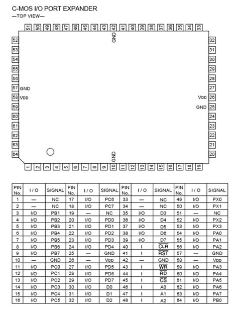 Button Interface Sega Mega Tech Retrosix Wiki