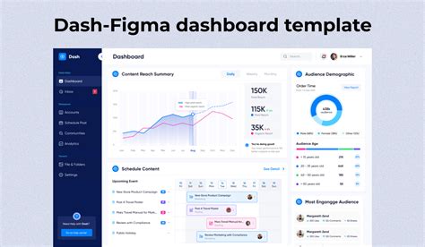 Dash Figma Dashboard Template Free Figma XD Sketch UI Design File