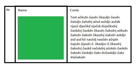 Floats Figure Inside A Table Problem Formatting Text Tex Latex