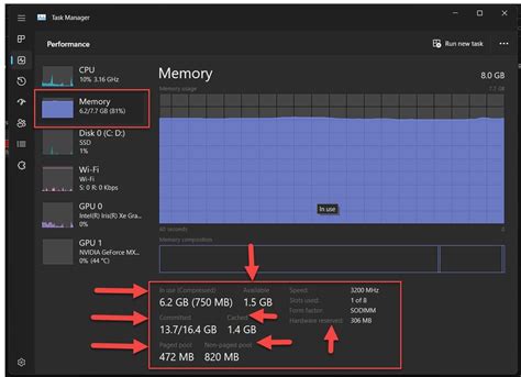 Top Notch Info About How To Write A Memory Manager Waterask