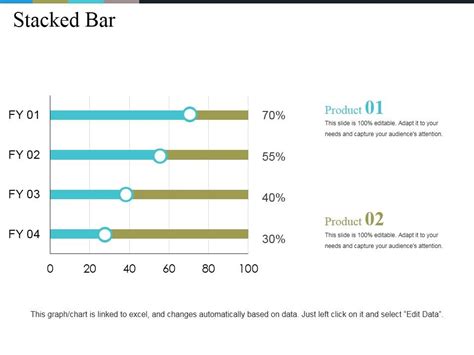 Stacked Bar Ppt PowerPoint Presentation Gallery Example Introduction