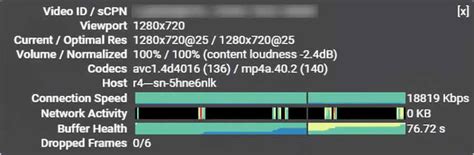 What Is The YouTube Loudness Standard And Replay Normalization DIY Video Studio