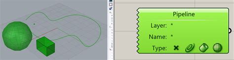 Rhino3d Grasshopper Geometry Pipeline Component Horst Sondermann