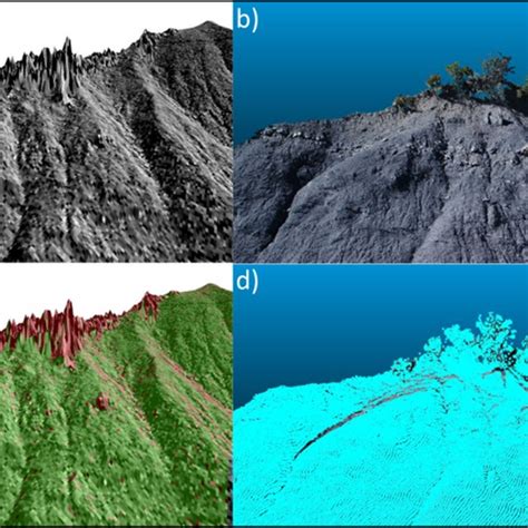 comparison between viewshed analysis on a digital surface model and