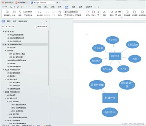 基于pythonwebdjangosqlite的资产管理系统设计与实现python资产管理系统 Csdn博客