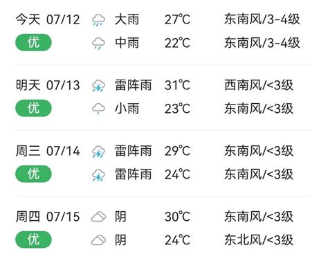 重要提示丨展期雨水充沛，雨具随身携带。防疫不可大意，安全参观切记！ 知乎