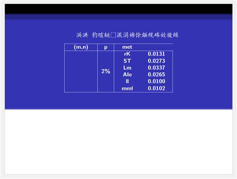 Multirow Table Error Missing Number Treated As Zero Tex Latex