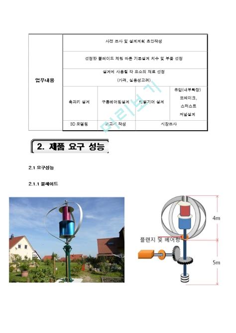 기계요소설계풍력발전기수직축기타레포트
